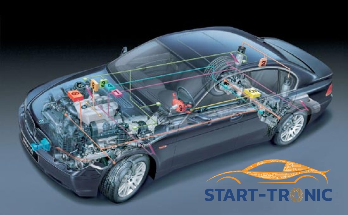 Lancement bientôt du projet Start-Tronic pour la formation en ...