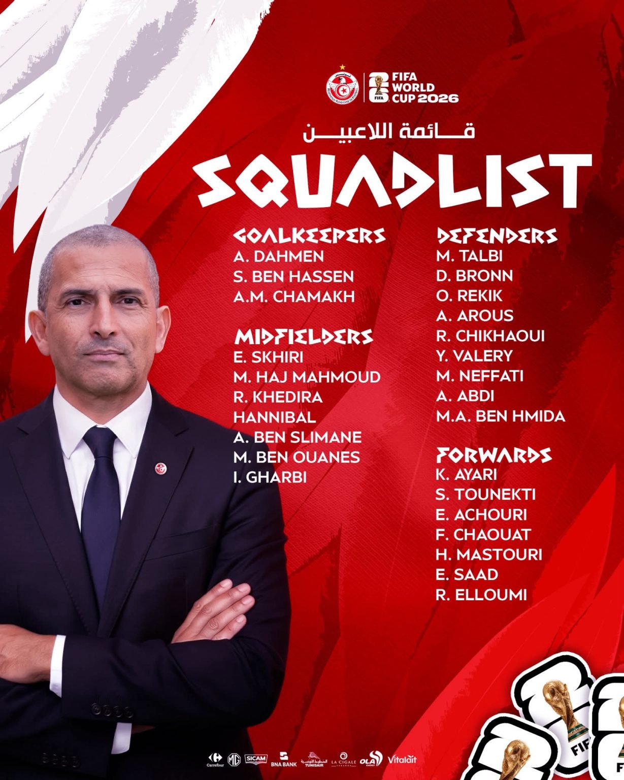 Mondial-2026 - Tunisie : Lamouchi dévoile la liste des 26 joueurs ...